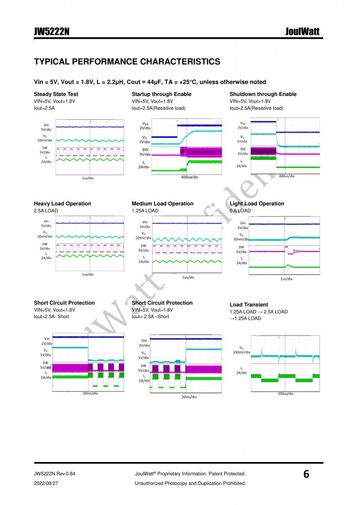 JW5222N datasheet page 6
