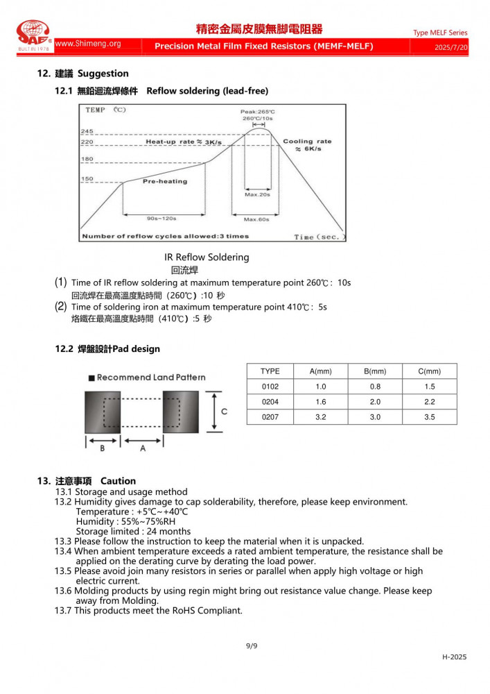 SAE MEMF datasheet page 9