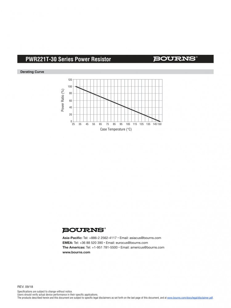 PWR221T-30-2501F technical document page 3