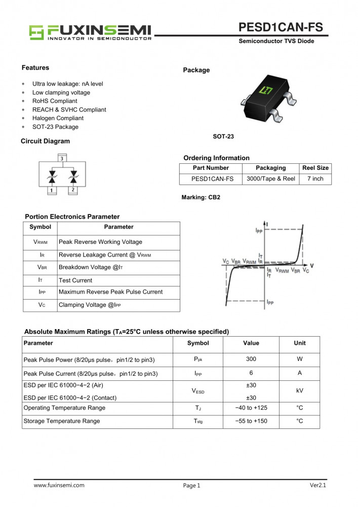 PESD1CAN-FS datasheet page 1