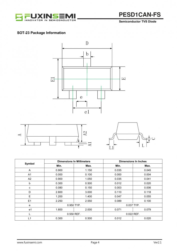 PESD1CAN-FS datasheet page 4