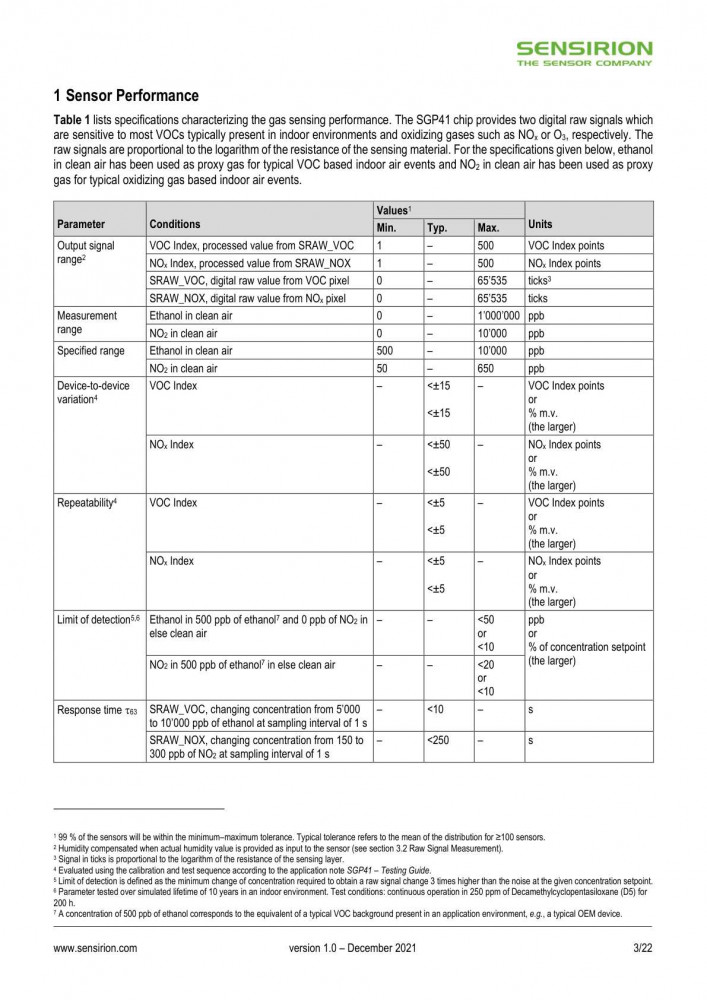 SGP41 datasheet page 3