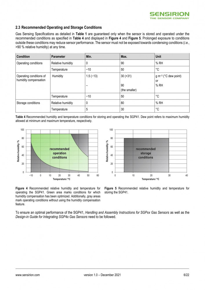 SGP41 datasheet page 6