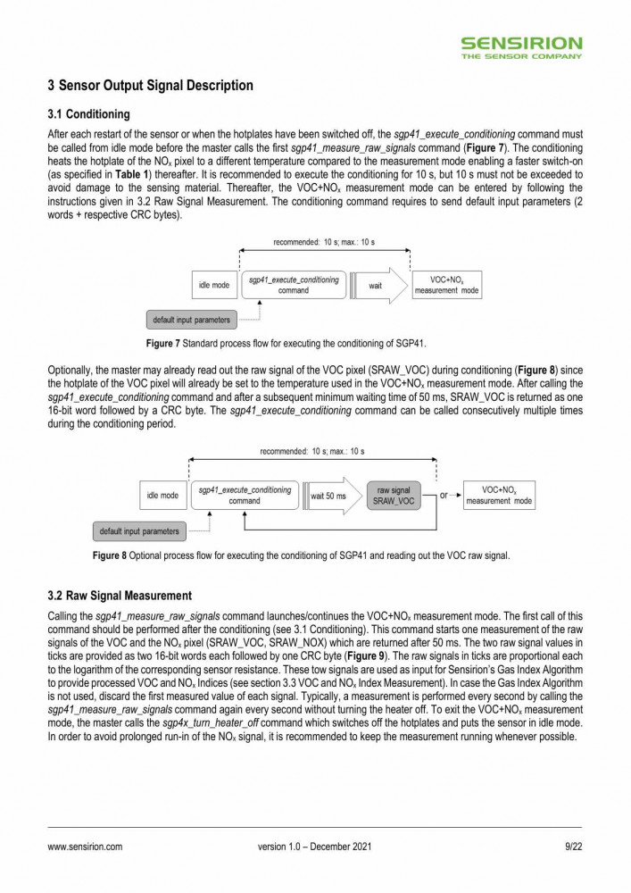 SGP41 datasheet page 9