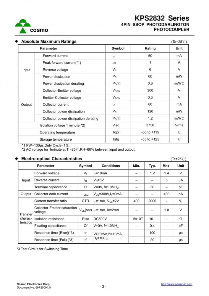 KPS28320E TLD datasheet page 3