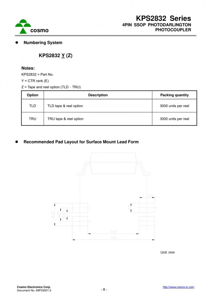 KPS28320E TLD datasheet page 8