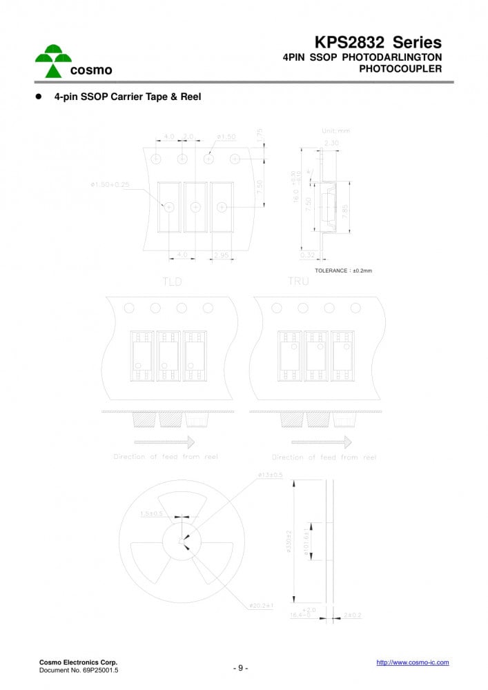 KPS28320E TLD datasheet page 9