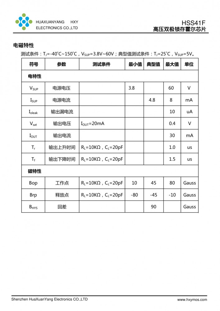 HSS41F datasheet page 3