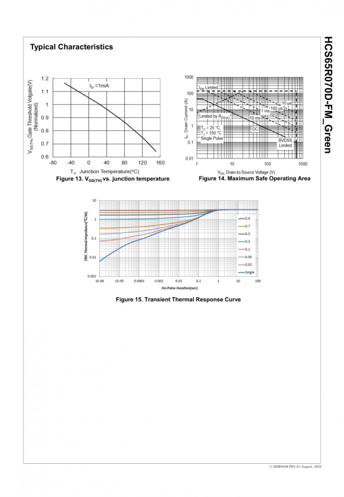 HCS65R070D datasheet page 5