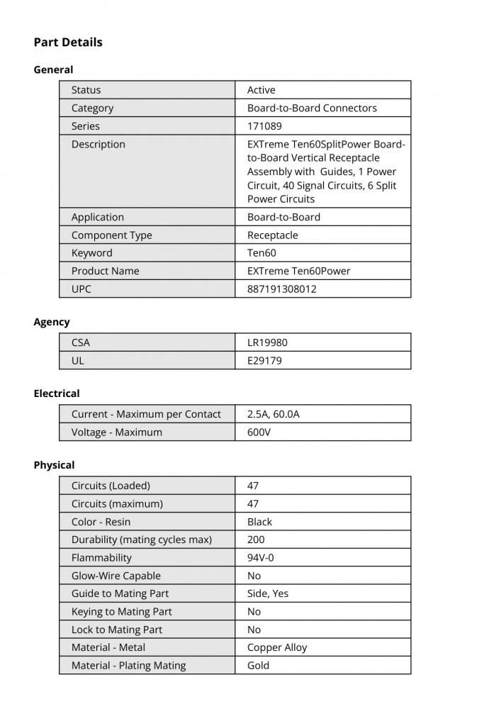 Technical document page 2 for Molex 1710890019