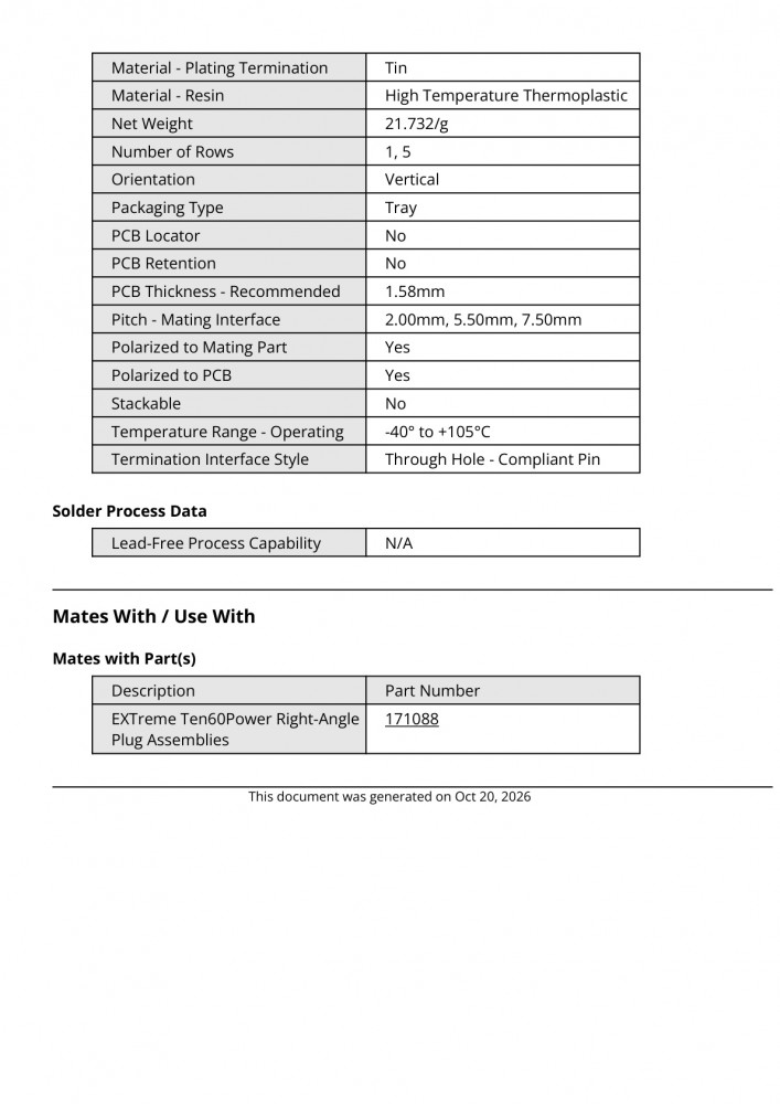 Technical document page 3 for Molex 1710890019