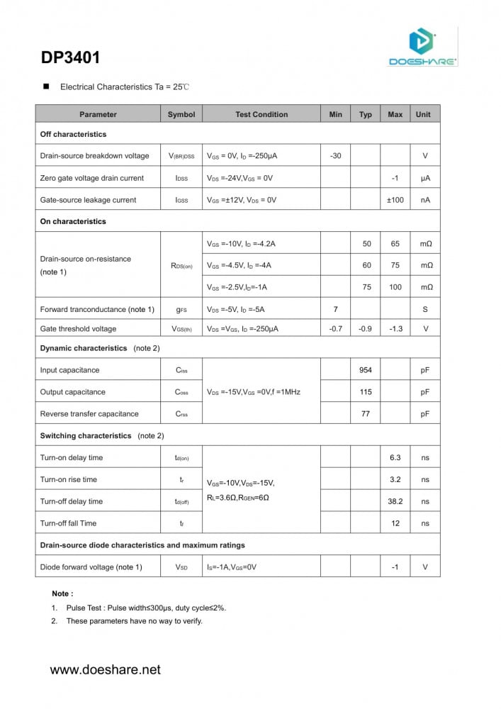 DP3401 datasheet page 2