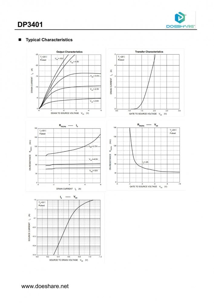 DP3401 datasheet page 3