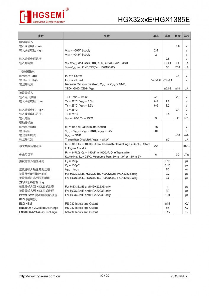 HGX3232E technical document page 10
