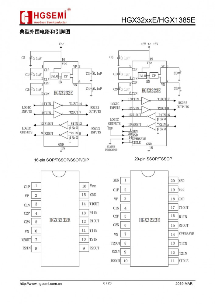 HGX3232E technical document page 6