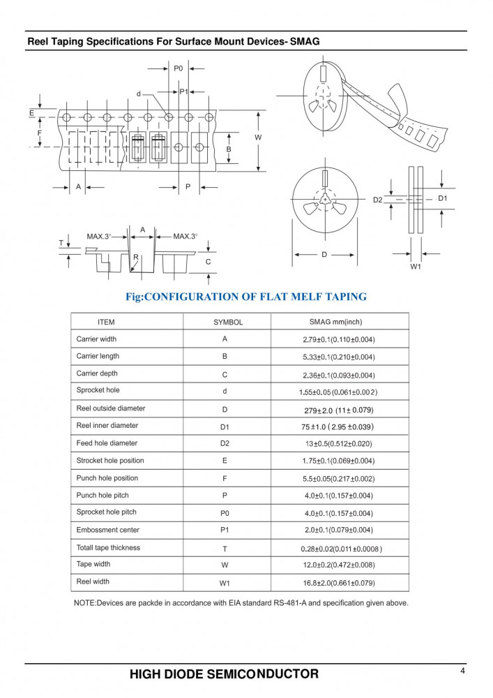 High Diode M7 datasheet page 4