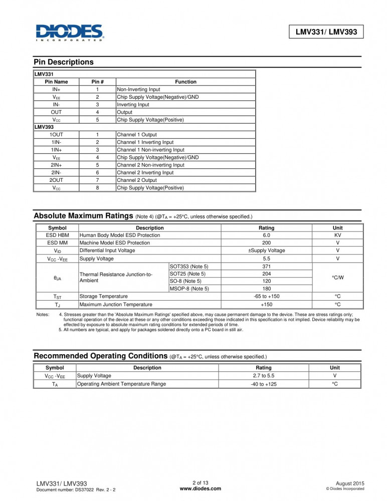 LMV393M8-13 datasheet page 2