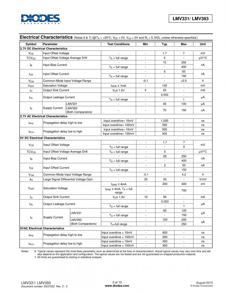 LMV393M8-13 datasheet page 3
