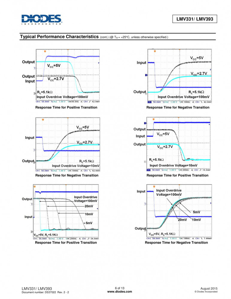 LMV393M8-13 datasheet page 6