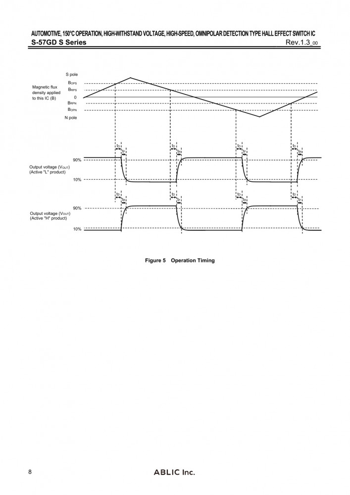 ABLIC S-57GD S datasheet page 8