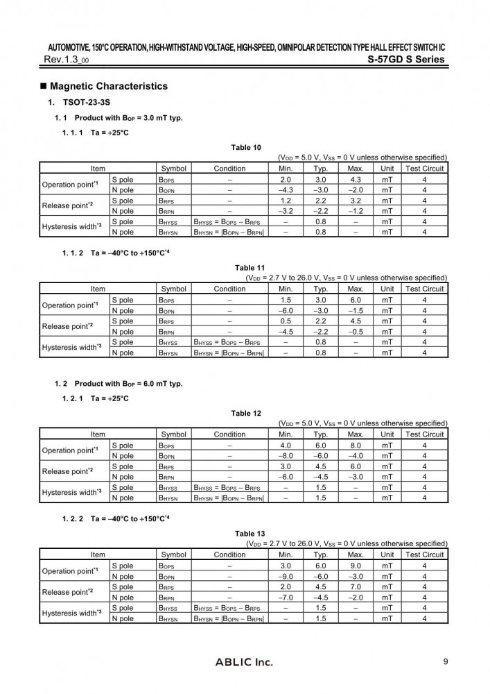 ABLIC S-57GD S datasheet page 9