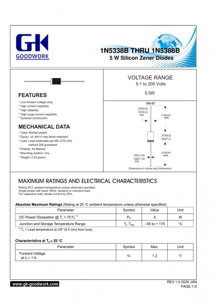 GOODWORK 1N5349B datasheet page 1