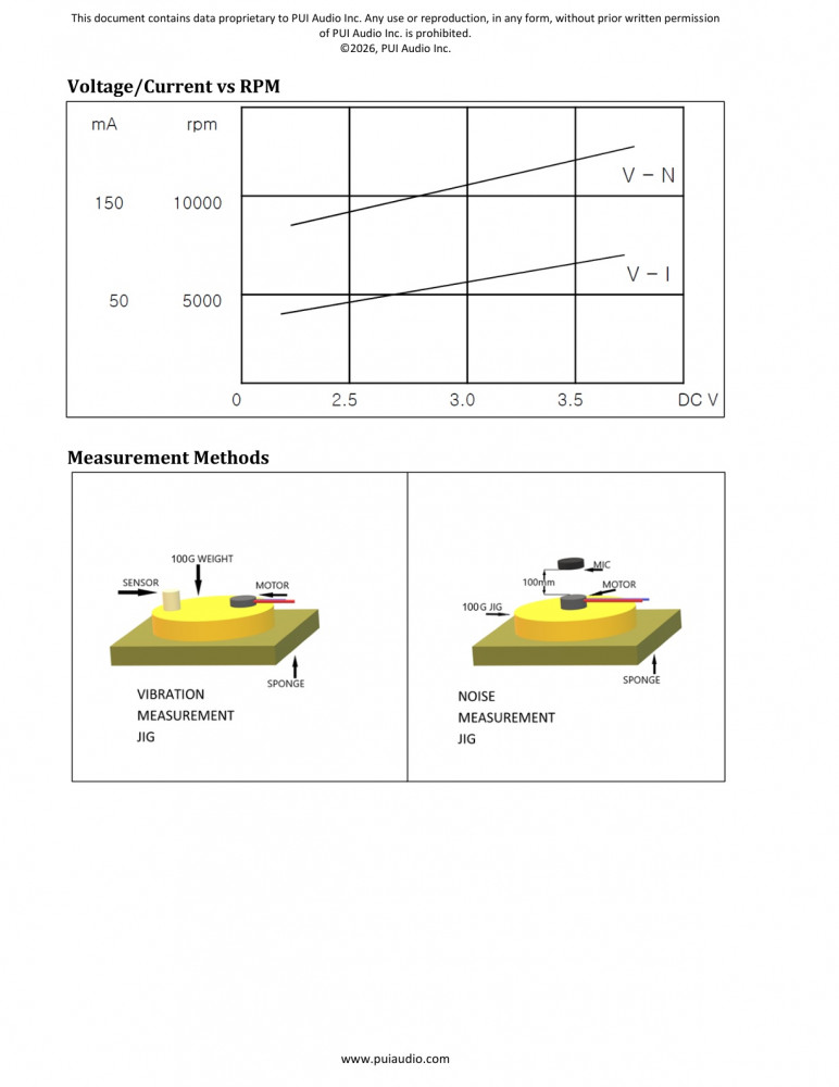 HD-EMC1003-LW40-R datasheet page 2