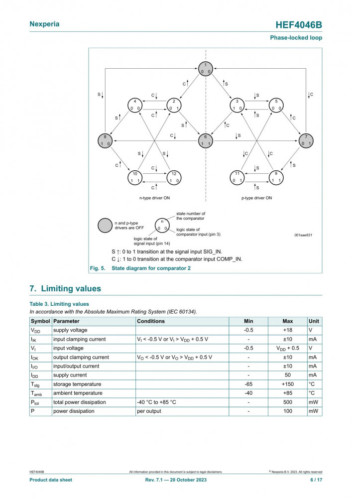 HEF4046B datasheet page 6