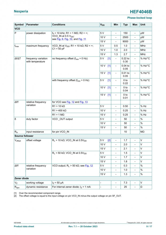 HEF4046B datasheet page 9