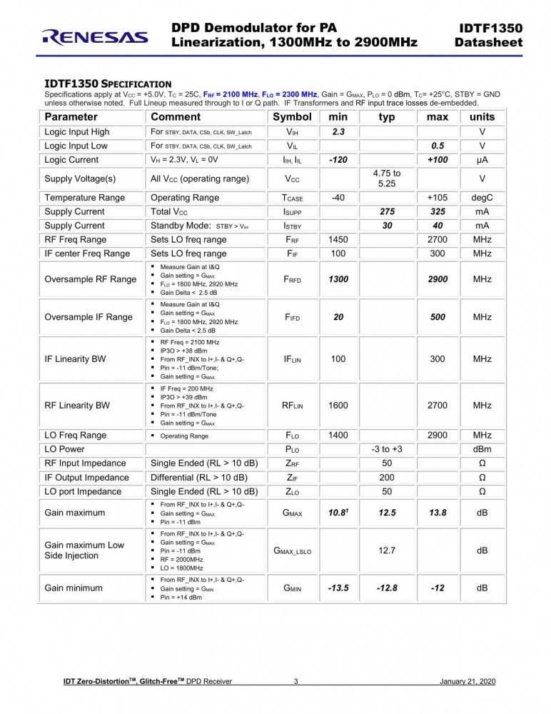 F1350NBGI datasheet page 3