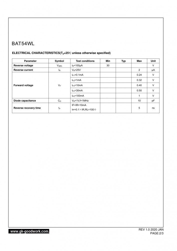 BAT54WL datasheet page 2