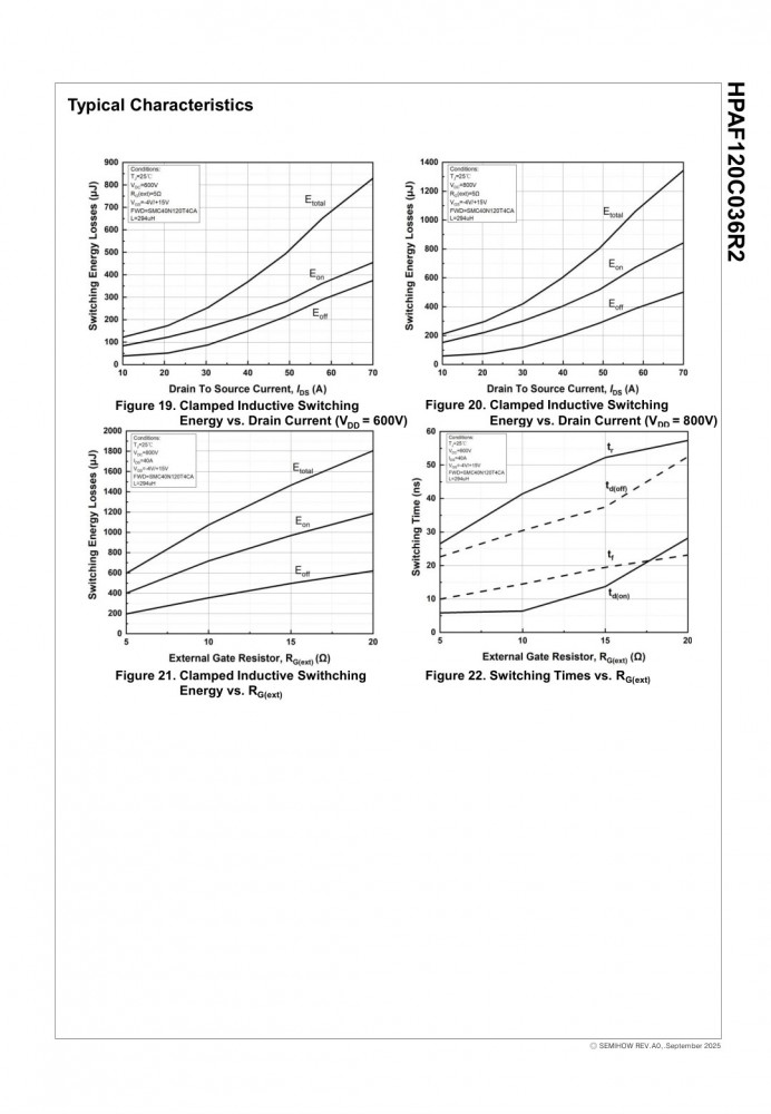 HPAF120C036R2 datasheet page 6