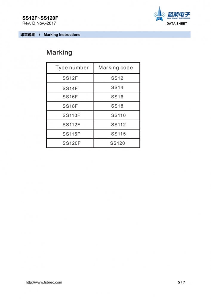 SS110F datasheet page 5