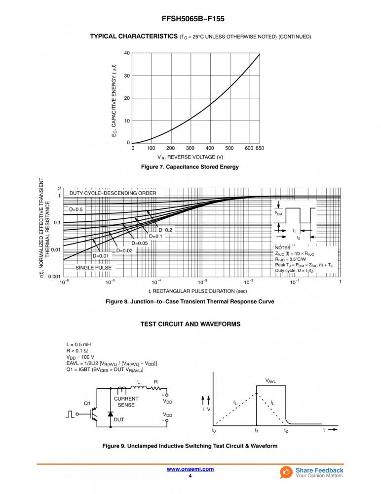 FFSH5065B-F155 datasheet page 4
