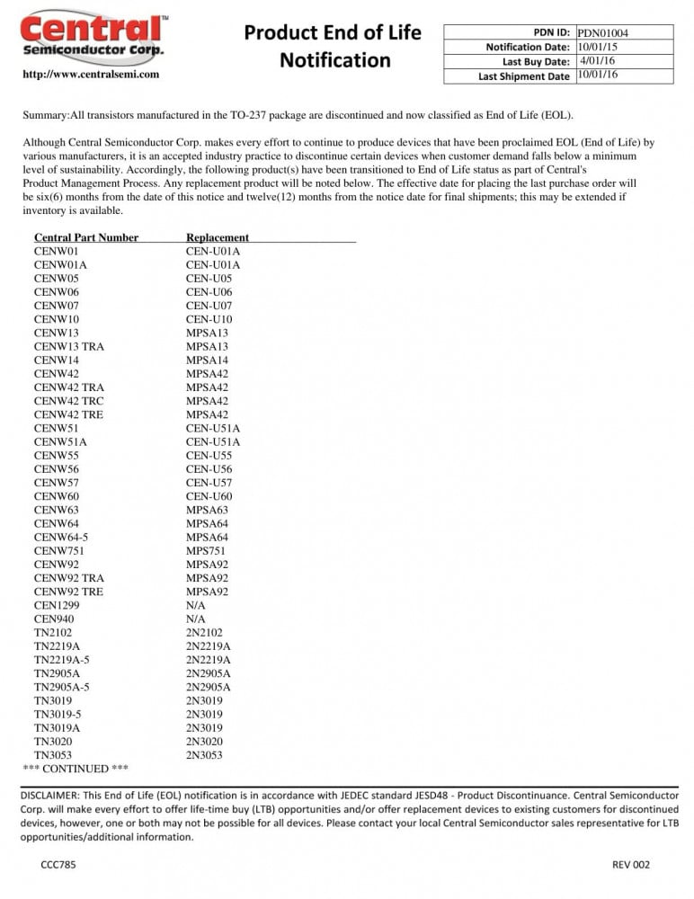 Central Semiconductor document page 3