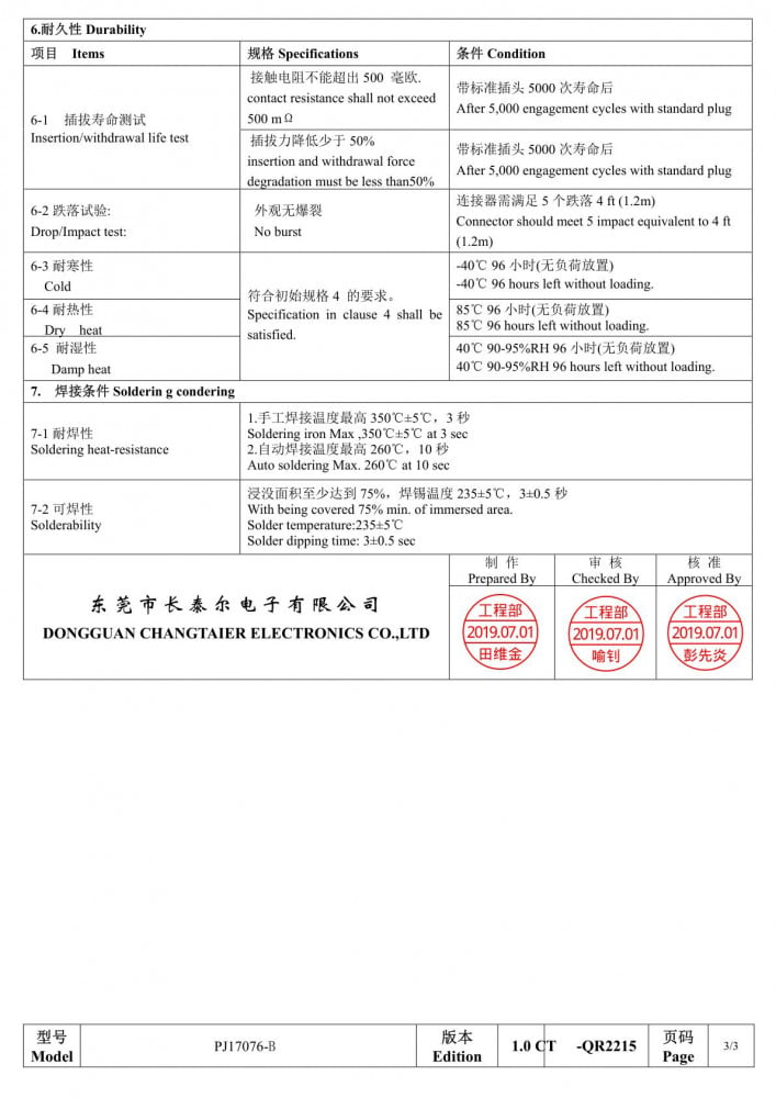 CTR PJ17076-B specification page 2