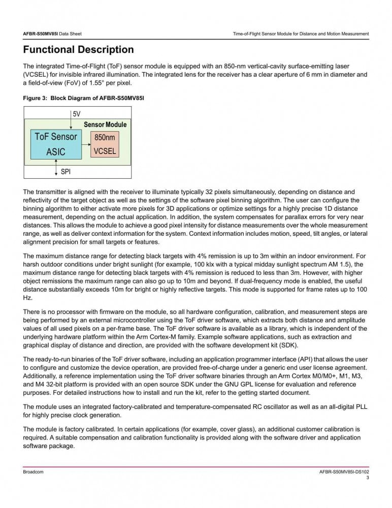 AFBR-S50MV85I document page 3