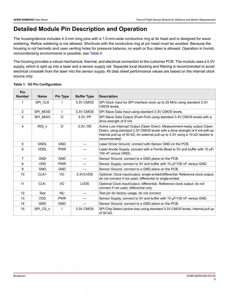 AFBR-S50MV85I document page 5
