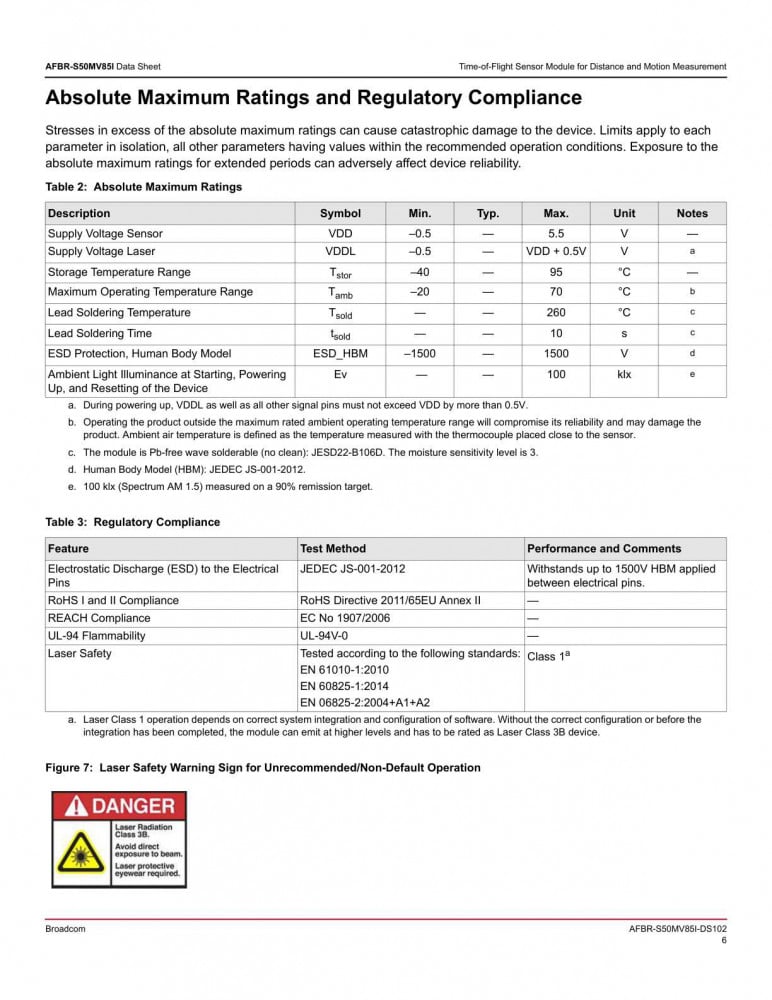 AFBR-S50MV85I document page 6