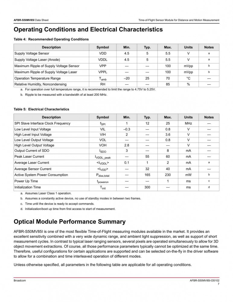 AFBR-S50MV85I document page 7