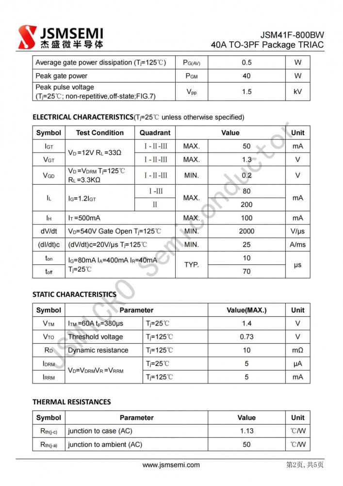 JSM41F-800BW datasheet page 2