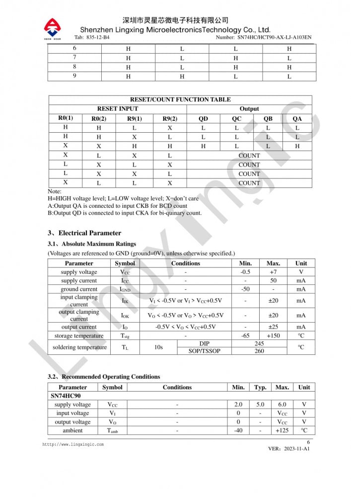 SN74HC90N(LX) datasheet page 8