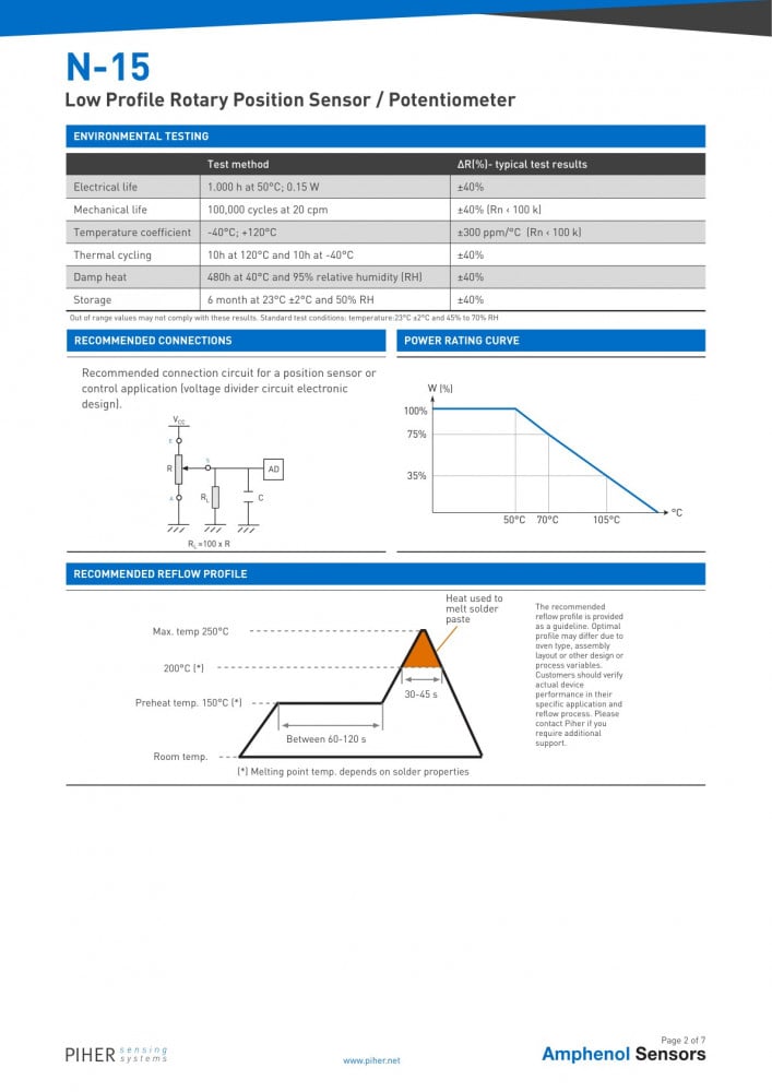 N-15 datasheet page 2