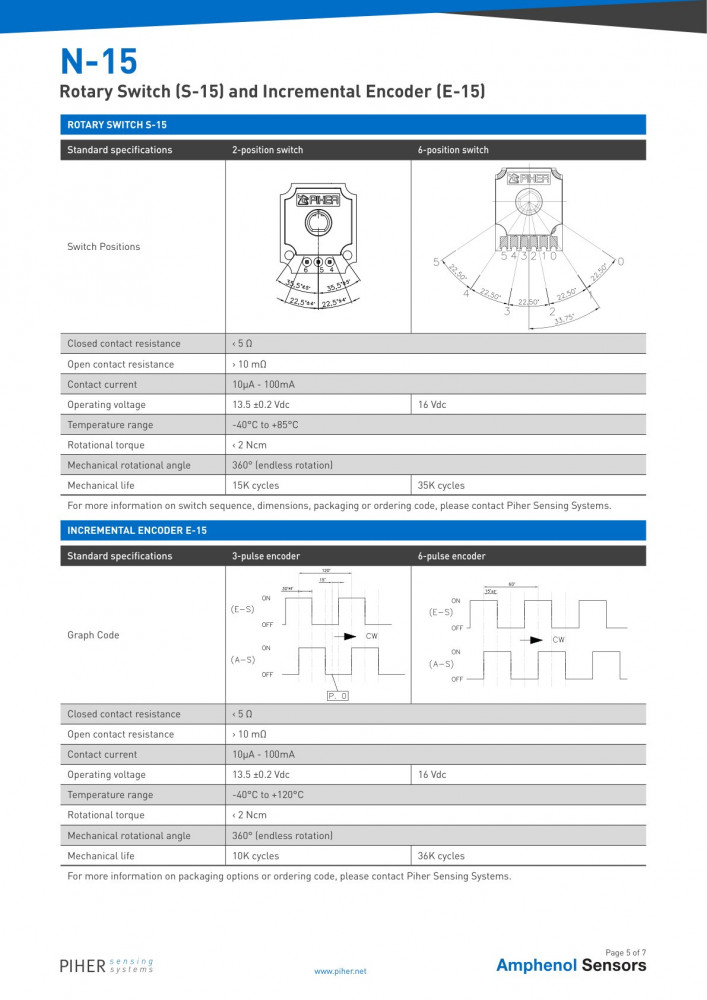 N-15 datasheet page 5