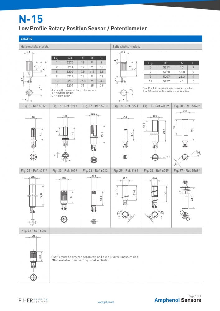 N-15 datasheet page 6