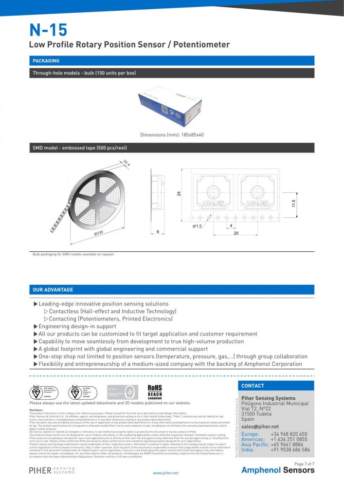 N-15 datasheet page 7