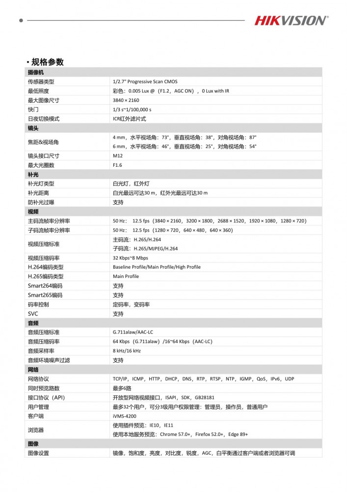 DS-IPC-K18H-LT technical document page 2