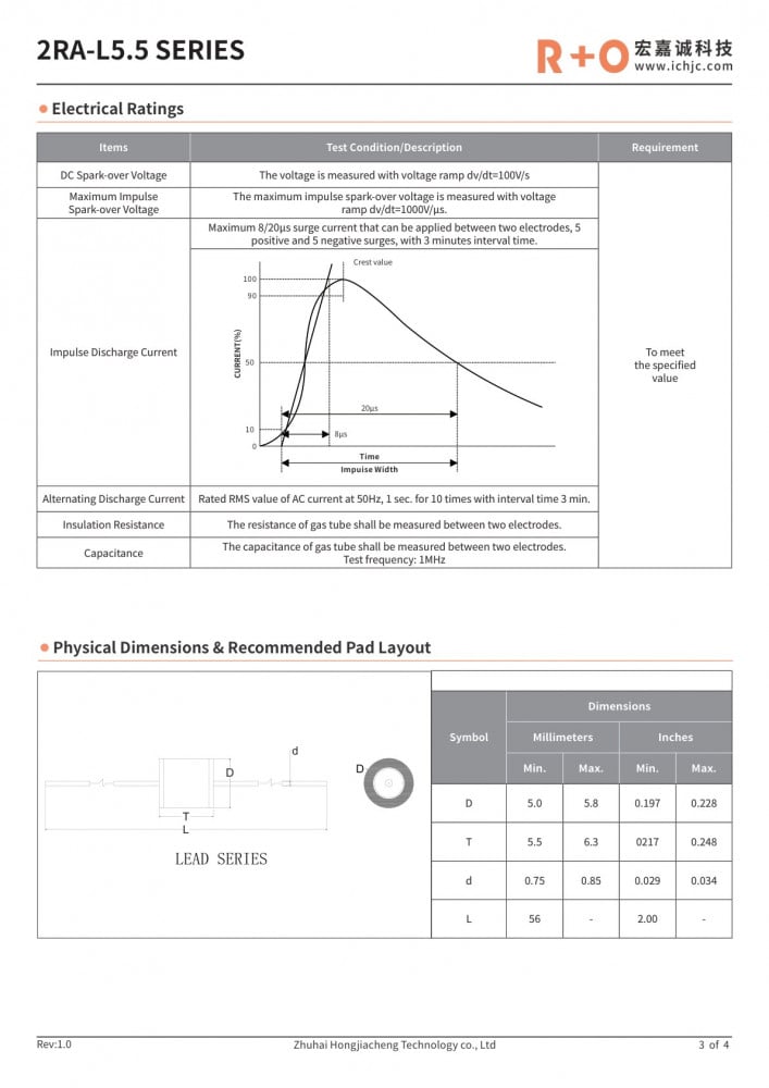 2RA075-L5.5 datasheet page 3
