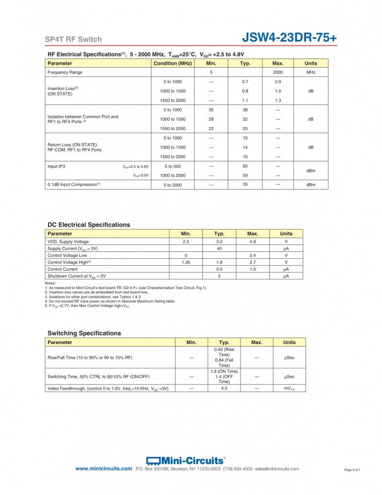 JSW4-23DR-75+ datasheet page 3