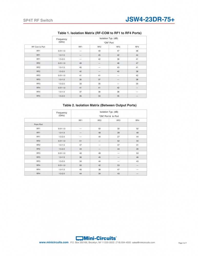 JSW4-23DR-75+ datasheet page 4